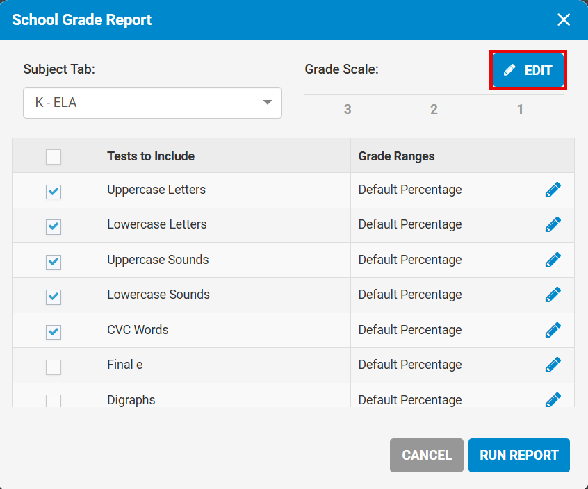School Grade Report/Grading Scales